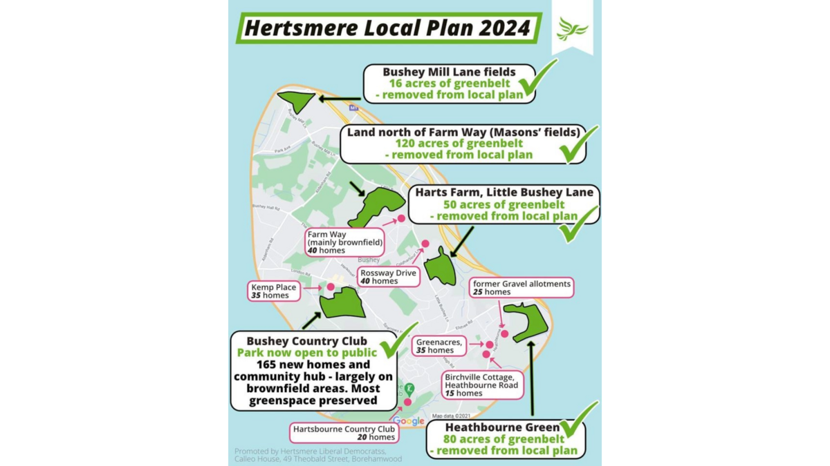Bushey greenbelt sites removed from the Local Plan - Hertsmere Liberal ...